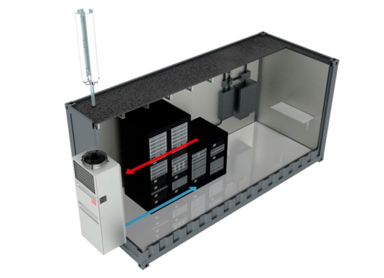 Stulz Wall Air - Powels